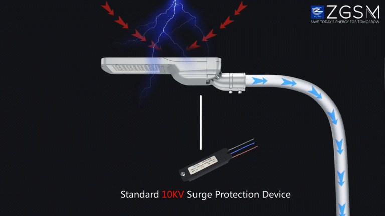 Differences Between Recessed Mounting and Surface Mounting