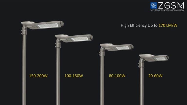 The Ultimate Guide to Street Lights with 0-10V Dimming