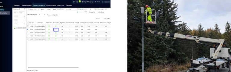 Intelligent Street Lighting with zigbee protocol