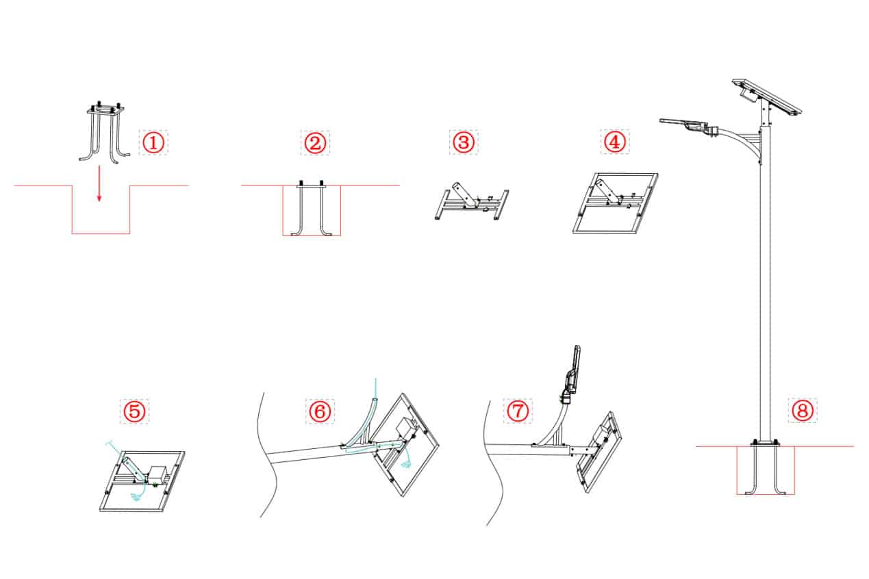 Typical Solar Powered Street Lights Ultimate Guide