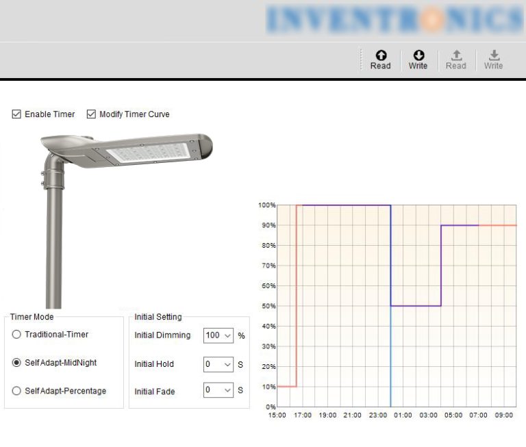 Dimmable lighting fixtures - timer dimming(astrodim) in street lights