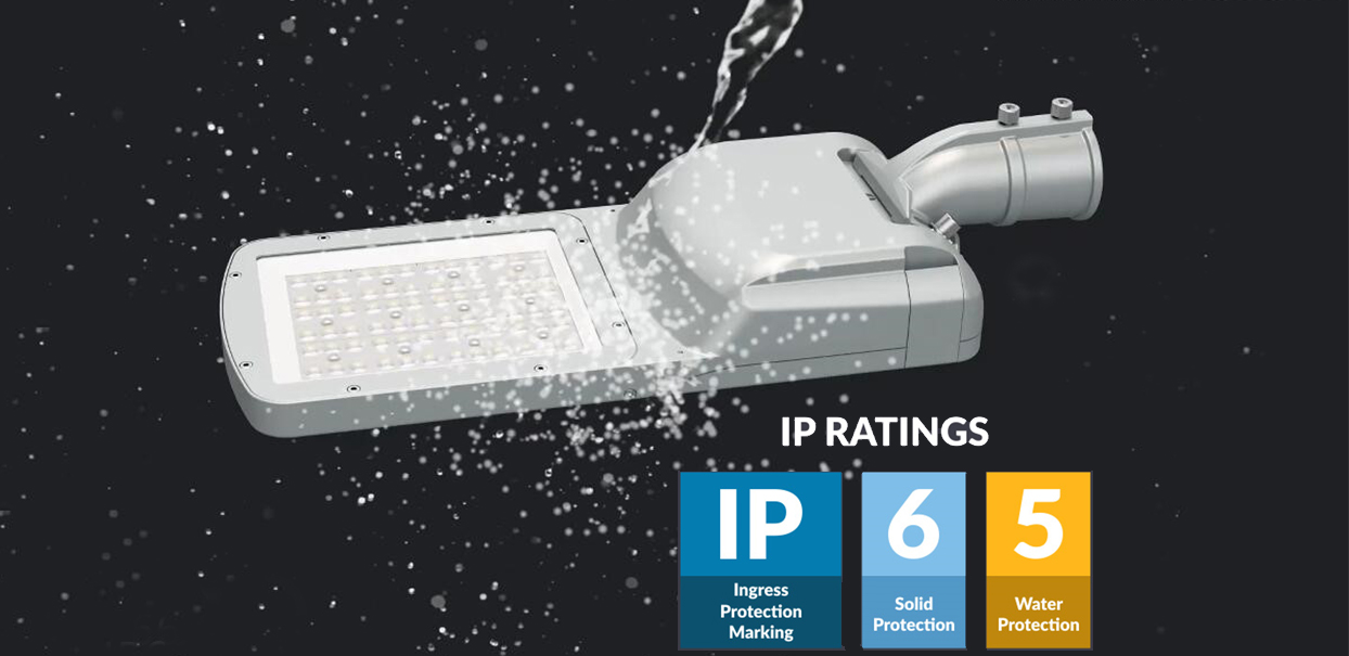 IP code - Key consideration in LED outdoor lighting